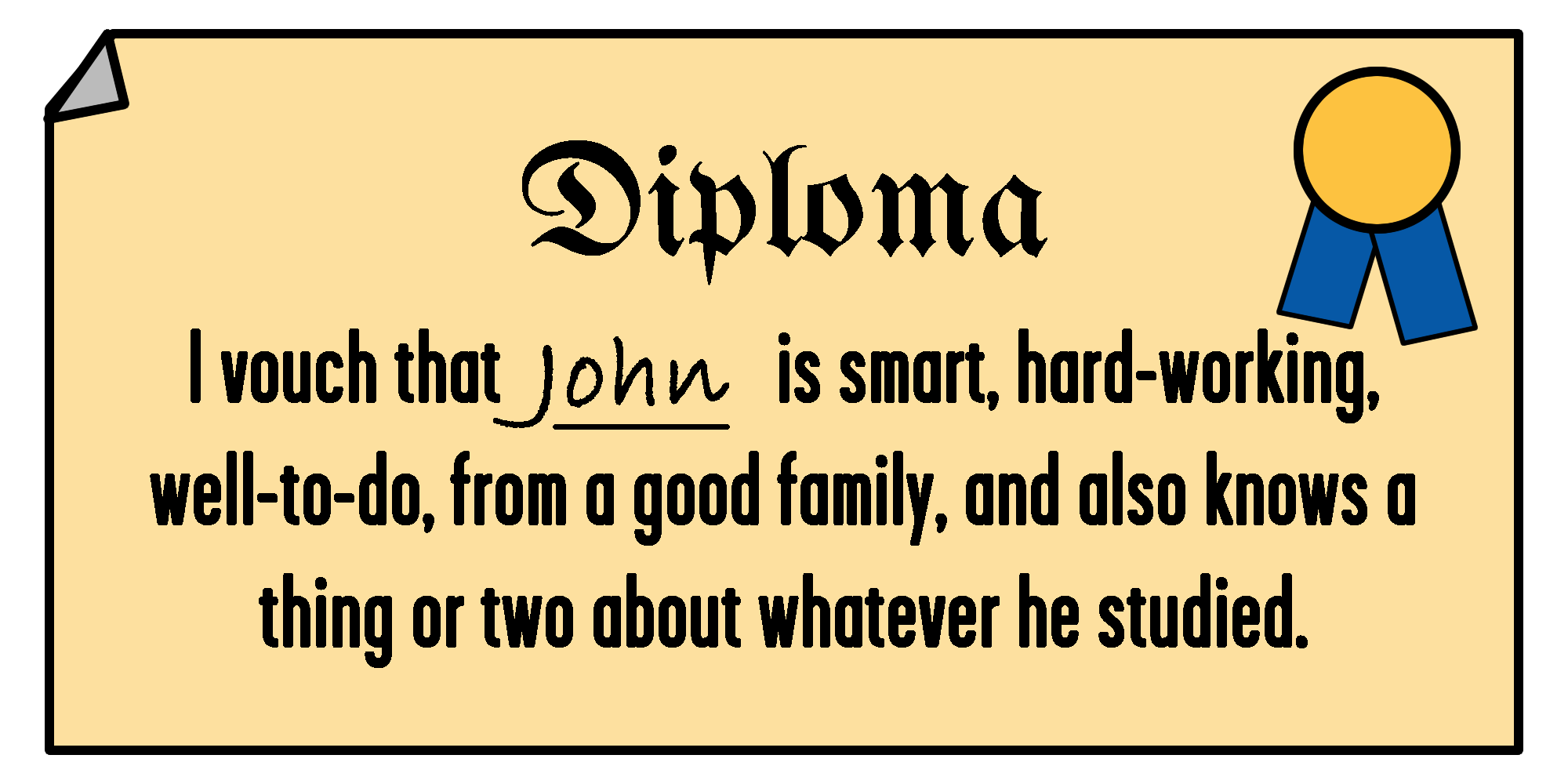 Chapter 1 : Leveraged Learning